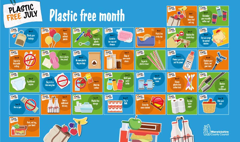 Going plastic-free – Sustainable Warwickshire